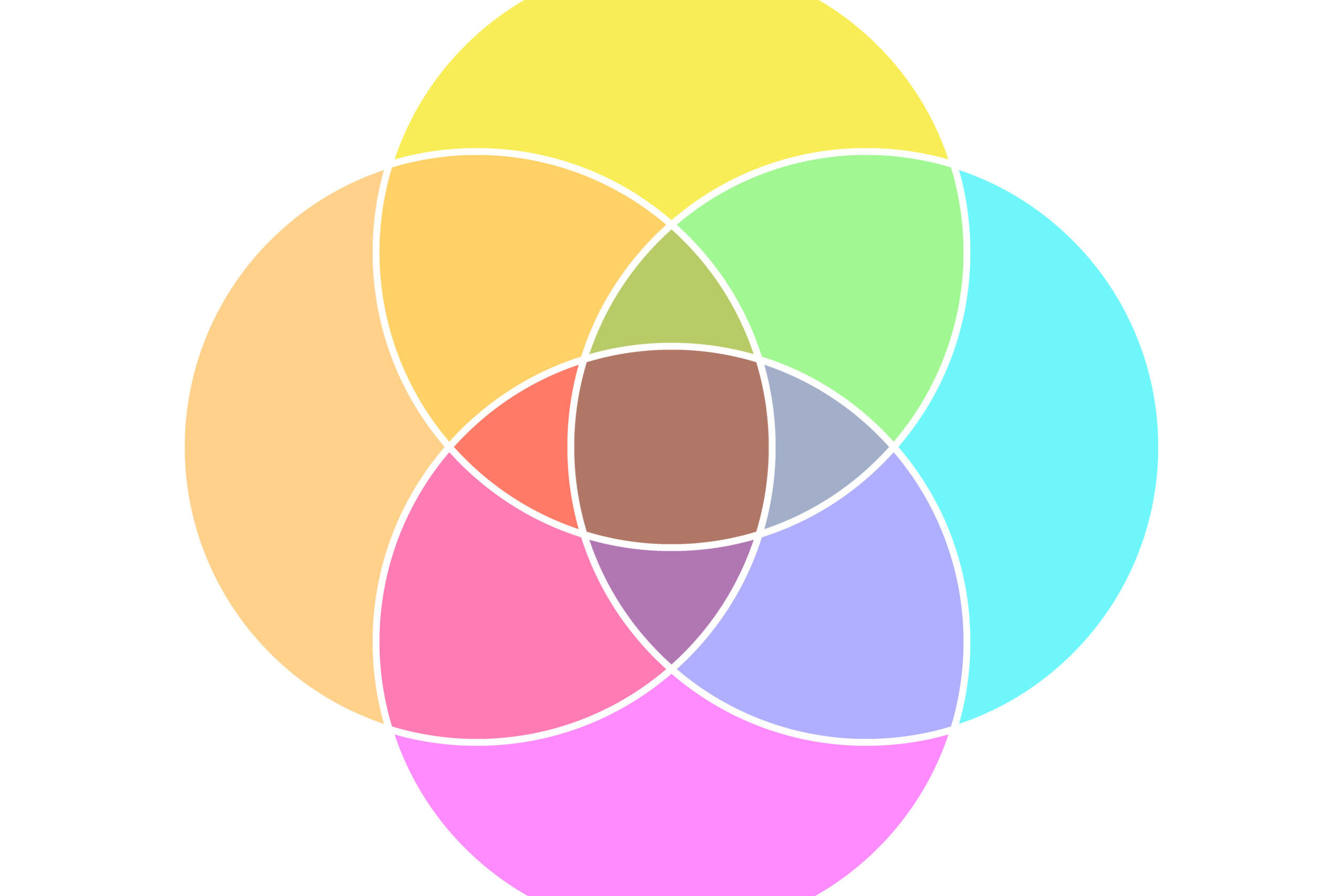 Meet BOMA’s best-in-class partners - Boma