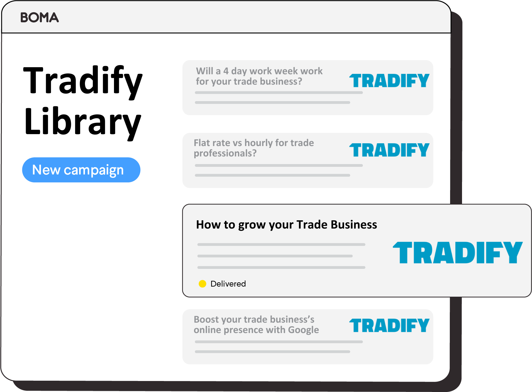 Tradify and BOMA Forge Strategic Content Partnership to Empower ...